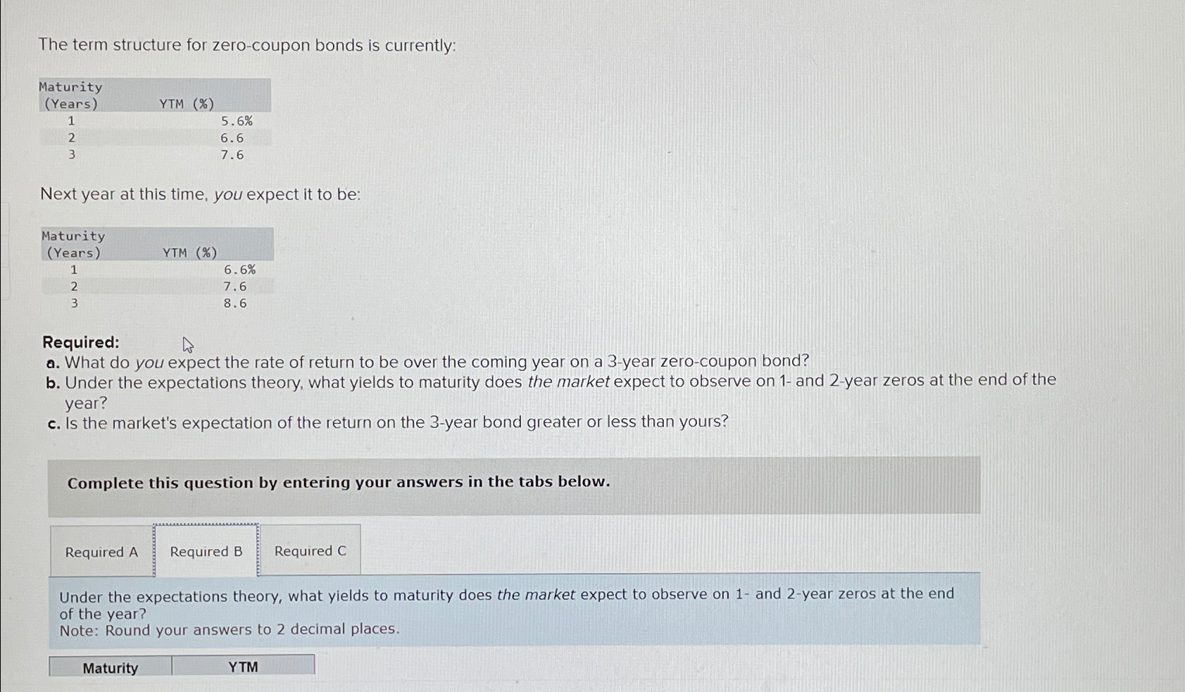 The term structure for zero-coupon bonds is | Chegg.com