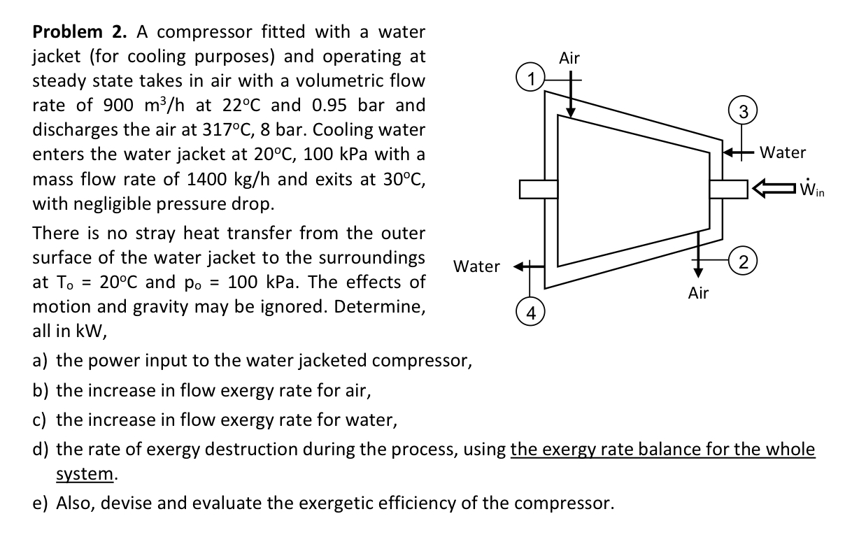 Solved Problem 2. ﻿A compressor fitted with a waterjacket | Chegg.com