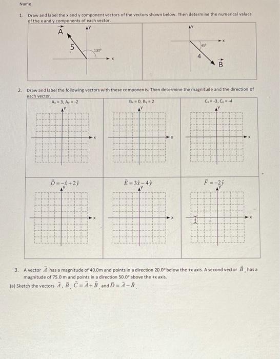 Solved Name 1. Draw and label the x and y component vectors | Chegg.com