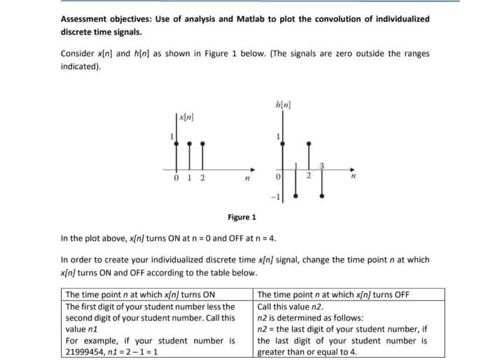 Solved Assessment objectives: Use of analysis and Matlab to | Chegg.com