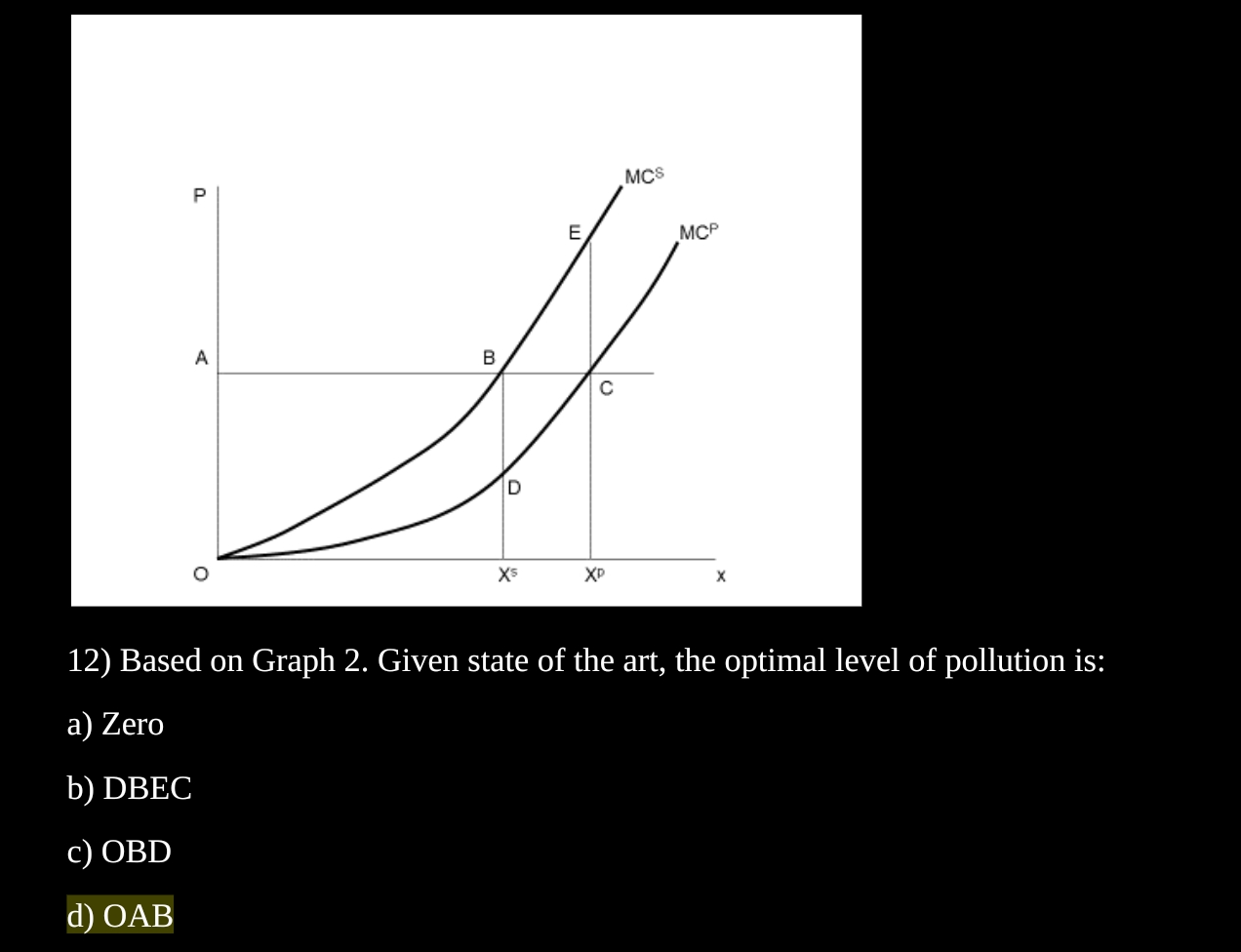 Solved 12) Based on Graph 2. Given state of the art, the | Chegg.com