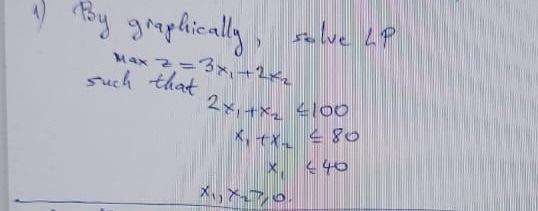 please hurry up | Chegg.com