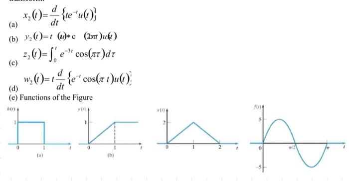 Solved signals and systems problems Please calculate those | Chegg.com