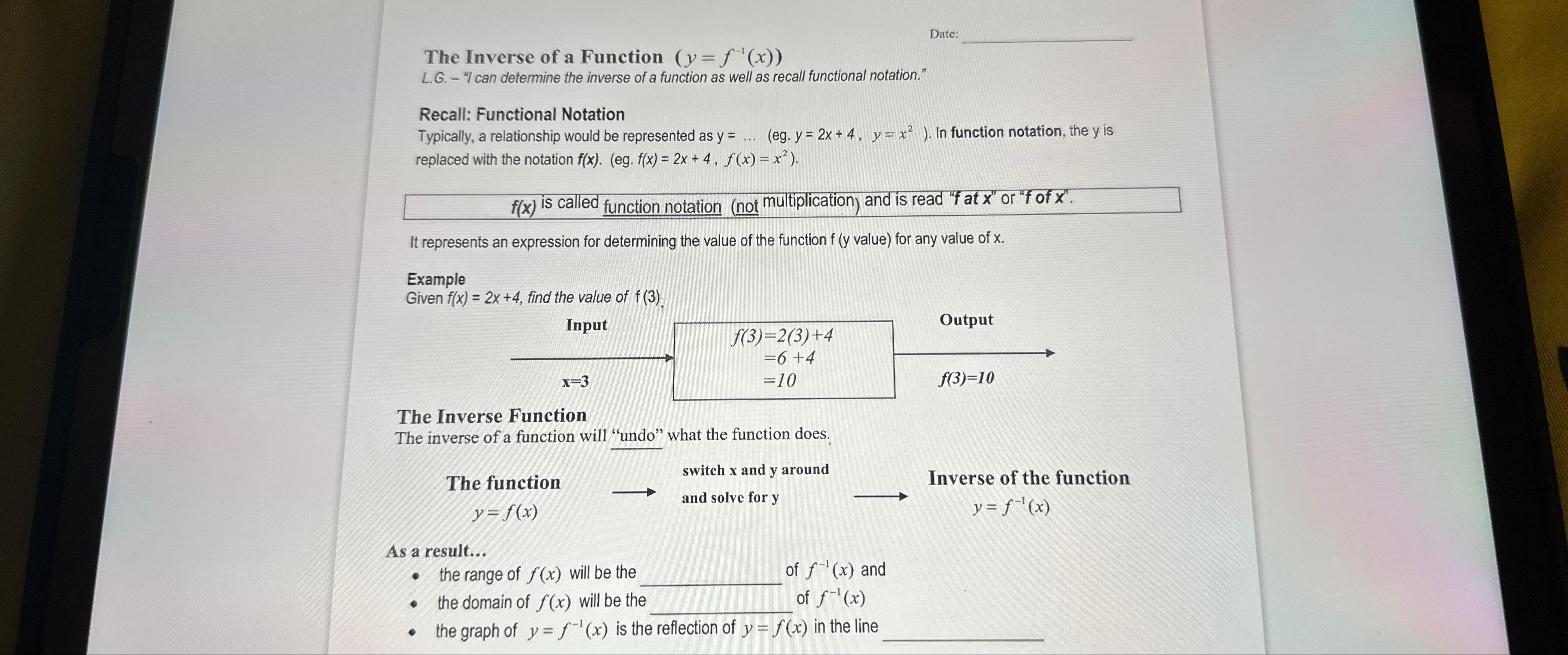 Solved Date:The Inverse of a Function )=(f-1(x)L.G. - ﻿"I | Chegg.com