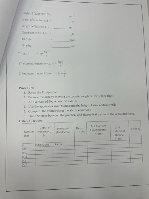 Experiment :: Experiment name: Hydrostatic Forces on | Chegg.com