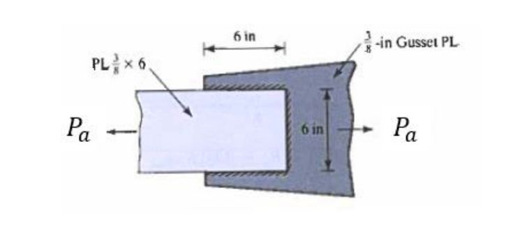Solved Determine the ASD capacity of the ¼” ﻿fillet weld | Chegg.com