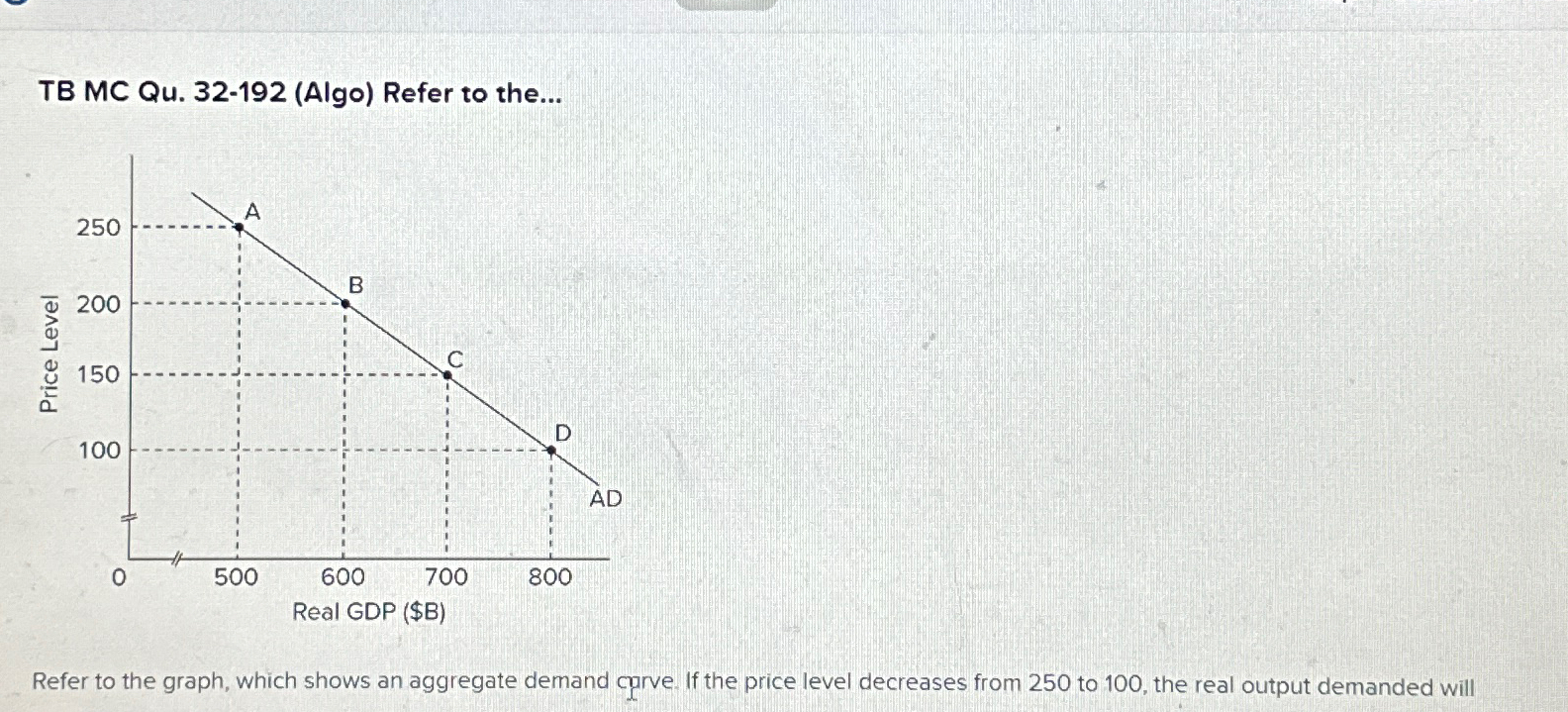 Solved TB MC Qu. 32-192 (Algo) ﻿Refer to the...Refer to the | Chegg.com