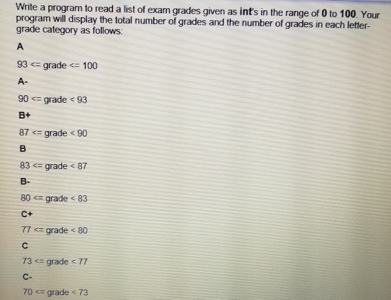 Solved Write a program to read a list of exam grades given | Chegg.com