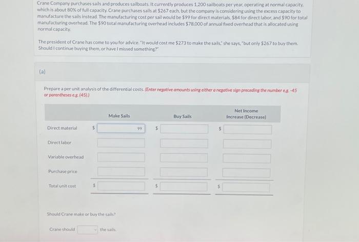 Solved Crane Company purchases sails and produces sailboats. | Chegg.com