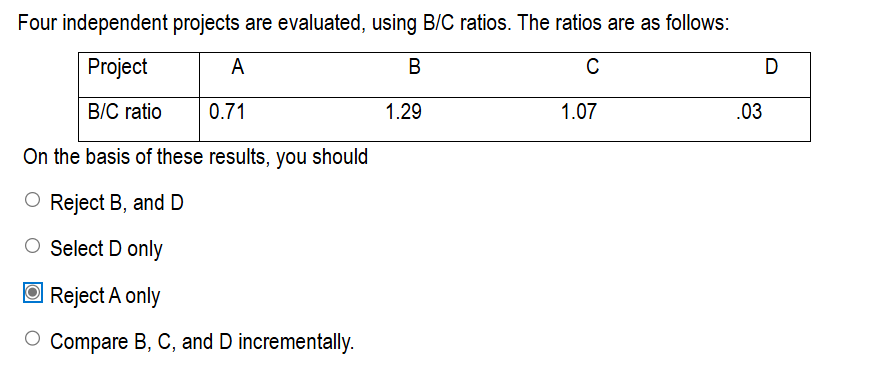 Solved Four independent projects are evaluated, using B/C | Chegg.com