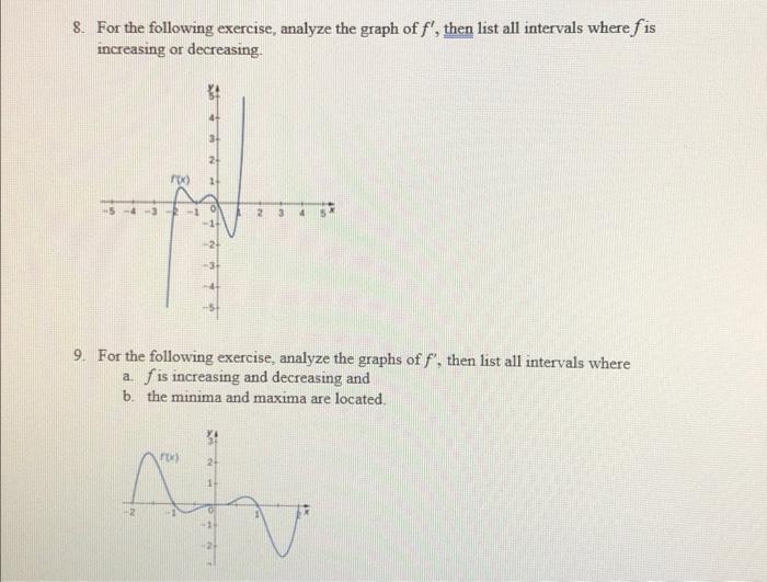 Solved 8. For the following exercise, analyze the graph of | Chegg.com