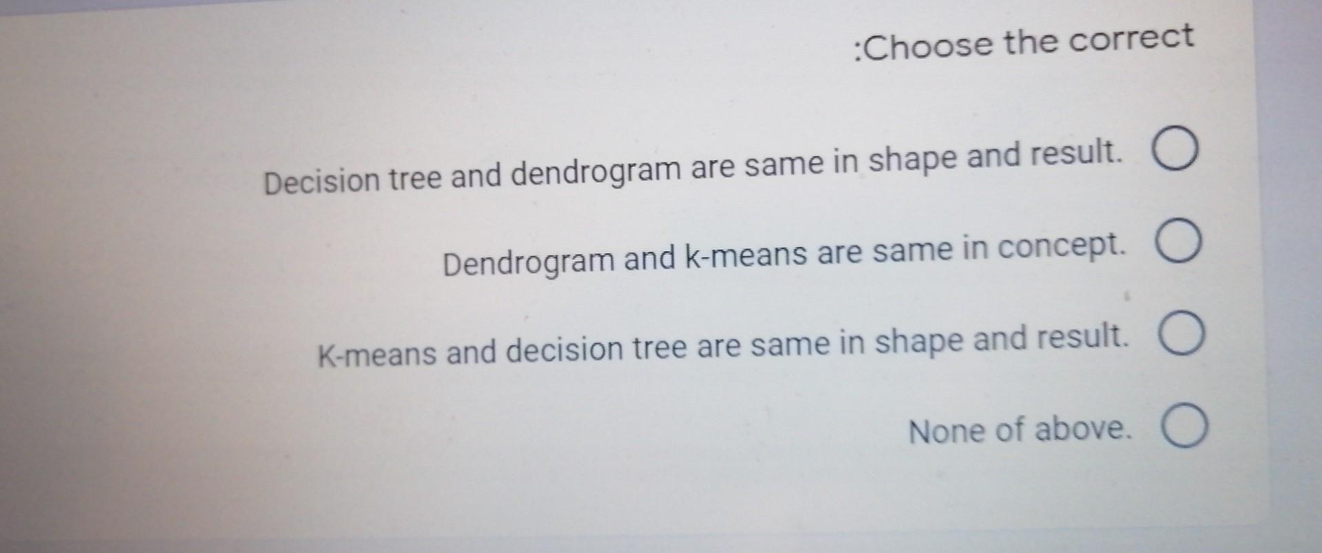 Solved :Choose the correct Decision tree and dendrogram are | Chegg.com