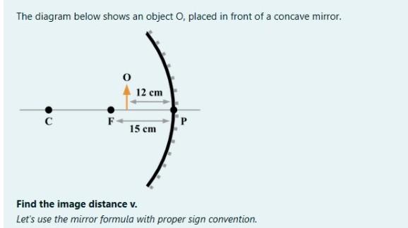 Solved The diagram below shows an object O, placed in front | Chegg.com