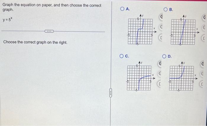 Solved Graph the equation on paper, and then choose the | Chegg.com