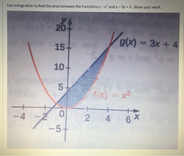 Solved Use integration to find the area between the | Chegg.com