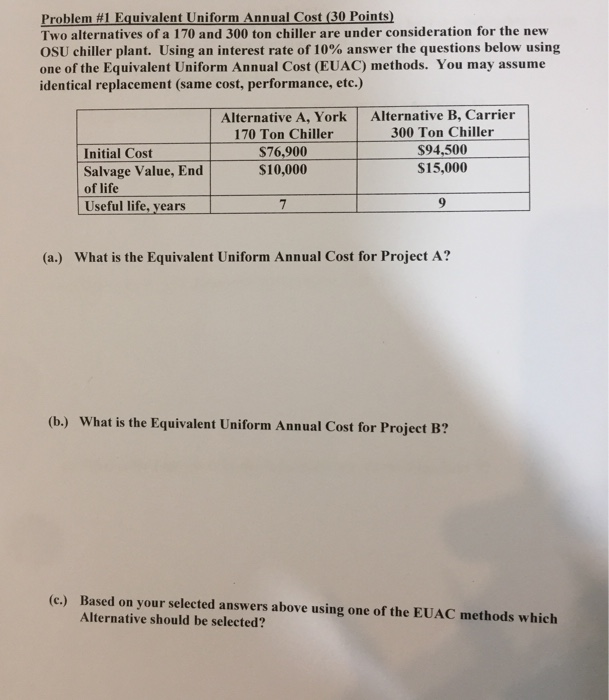 Solved Problem #1 Equivalent Uniform Annual Cost (30 Points) | Chegg.com