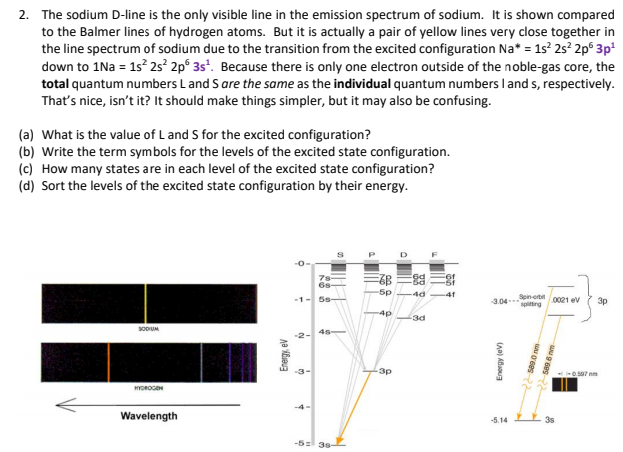 Solved 2. The sodium D-line is the only visible line in the | Chegg.com