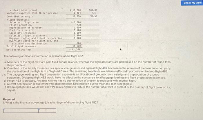 Solved Problem 13-21 (Algo) Dropping or Retaining a Flight | Chegg.com