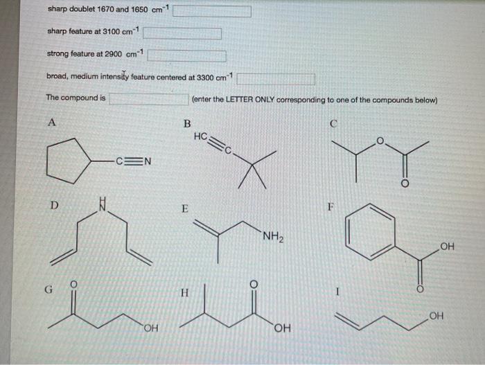 Solved An intrared spectrum is shown below. Identify the | Chegg.com