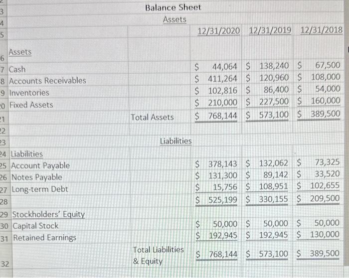 Solved Income Statement SalesBalance Sheet Assets | Chegg.com