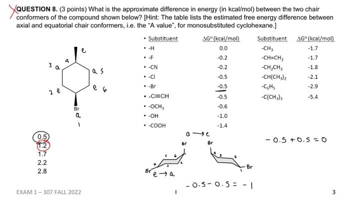 Solved QQUESTION 8. (3 points) What is the approximate | Chegg.com
