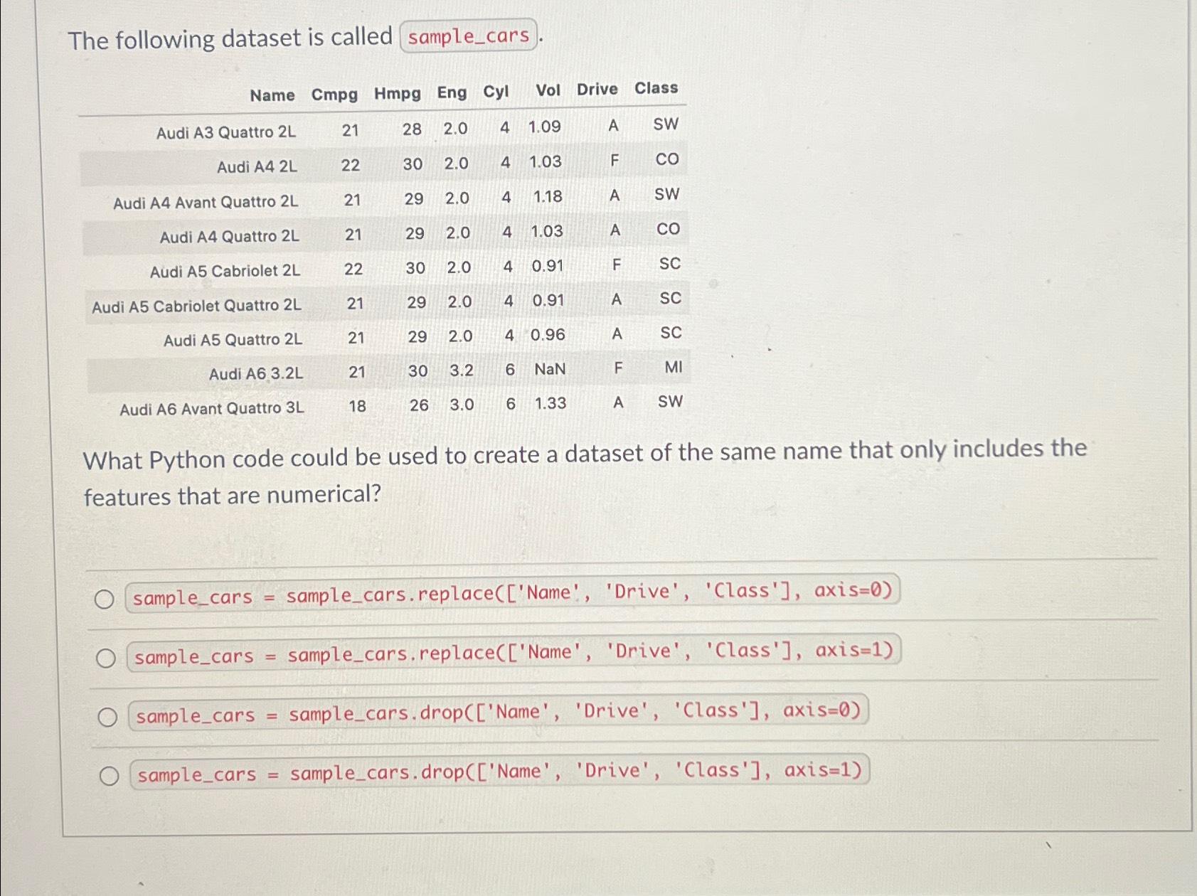 Solved The following dataset is called | Chegg.com
