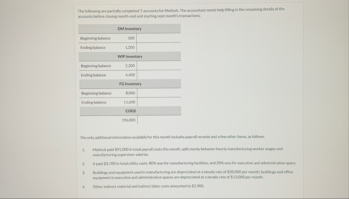 Solved The following are partially completed T -accounts for | Chegg.com