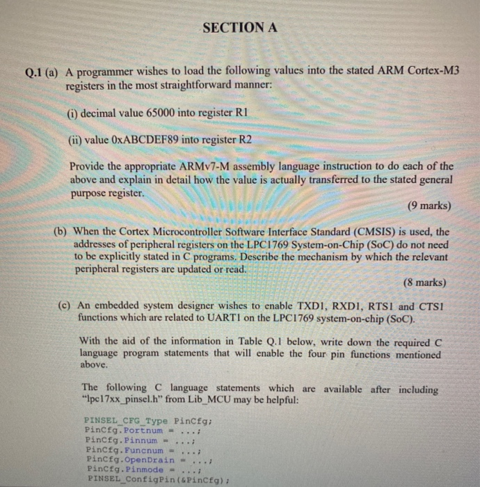 SECTION A Q.1 (a) A programmer wishes to load the | Chegg.com