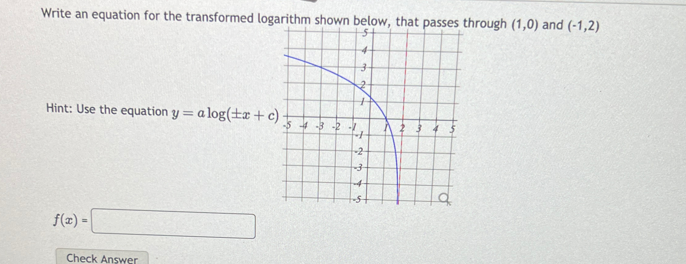 Solved Write an equation for the transformed logarithm shown | Chegg.com