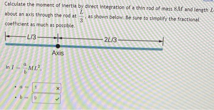 Solved Calculate the moment of inertia by direct integration | Chegg.com