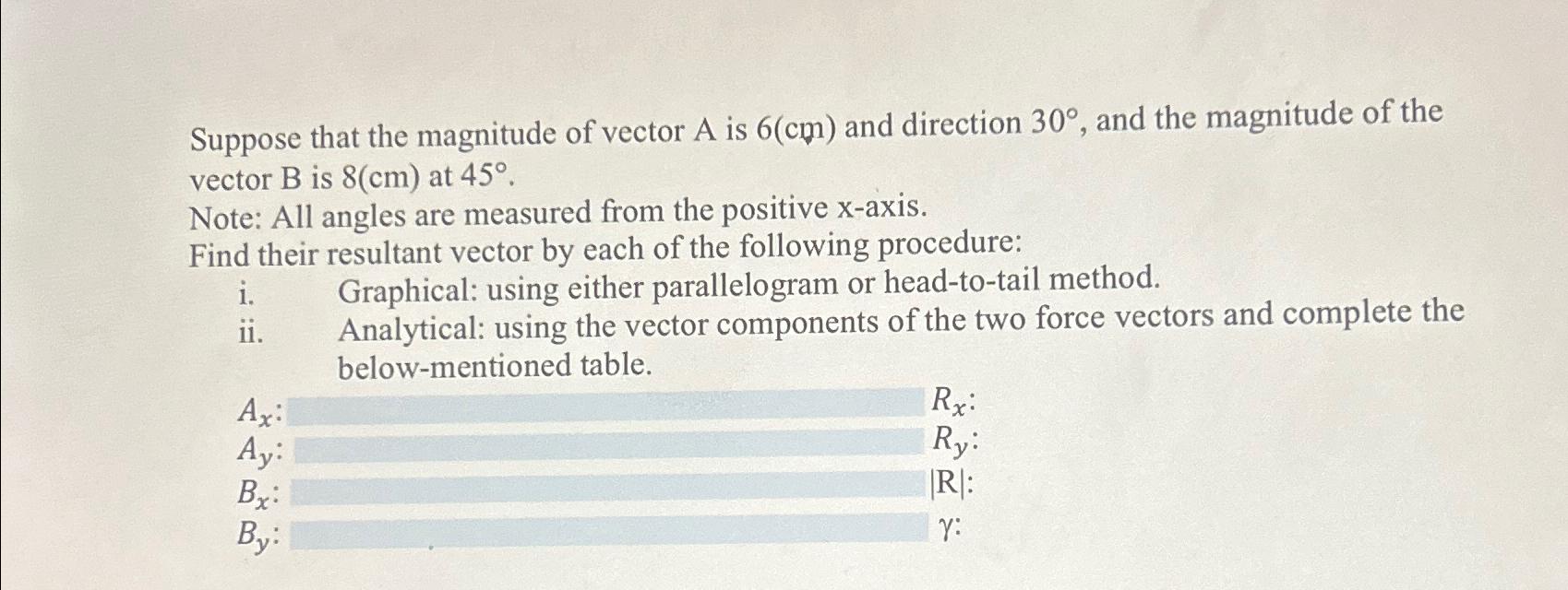 Solved Suppose that the magnitude of vector A is 6(cm) and | Chegg.com