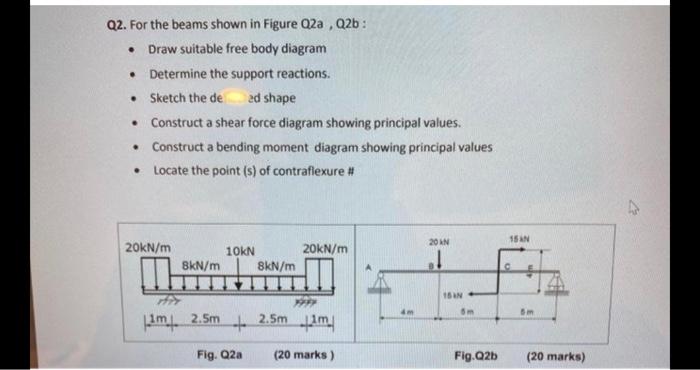 Solved please only answer Q2B and please solve it with | Chegg.com