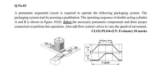 Solved Q.No.03 A pneumatic sequential circuit is required to | Chegg.com