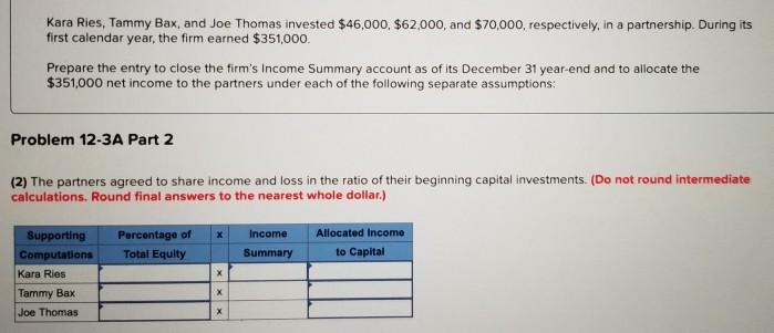 Solved Kara Ries, Tammy Bax, and Joe Thomas invested | Chegg.com