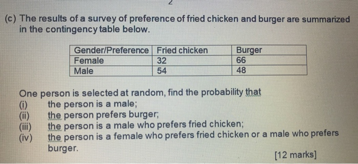 Solved (c) The results of a survey of preference of fried | Chegg.com