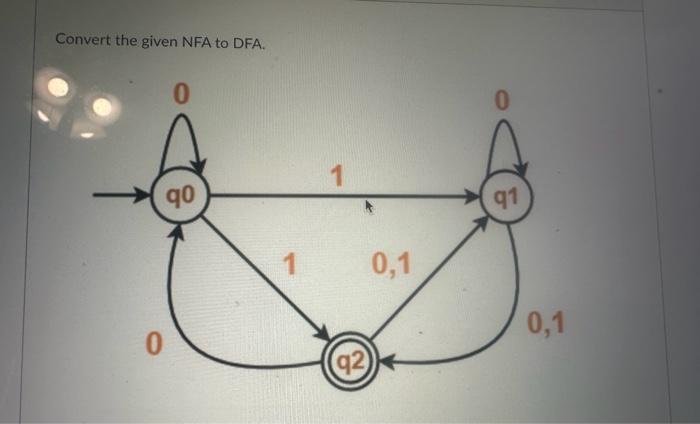 Solved Convert the given NFA to DFA Let M be a NFA, | Chegg.com