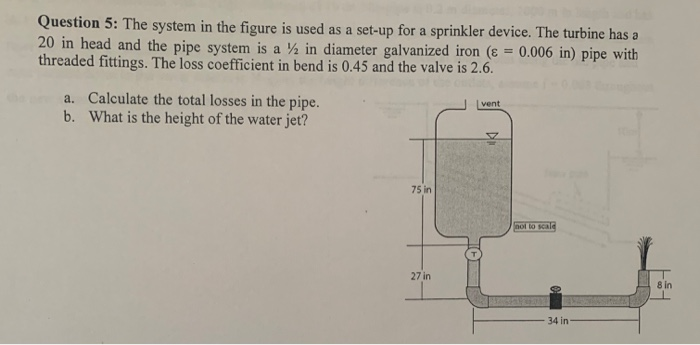Solved Question 5: The system in the figure is used as a | Chegg.com