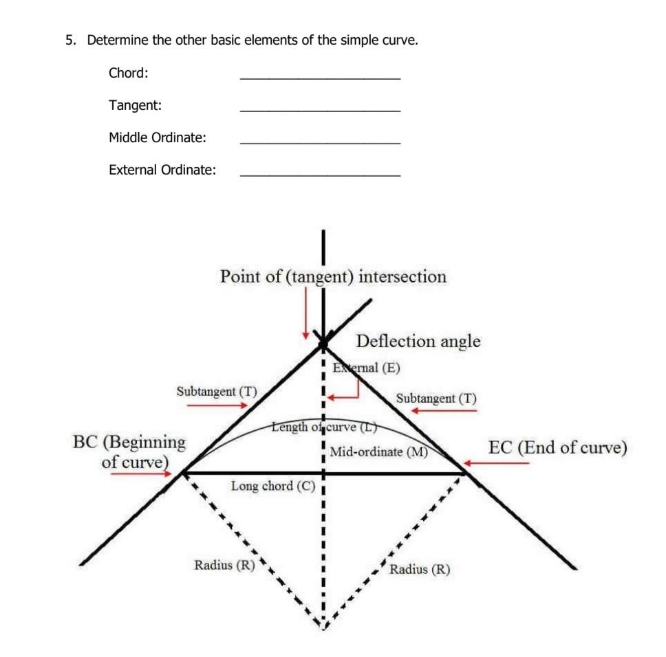 Solved 1. Refer to the figure below of a road section in | Chegg.com