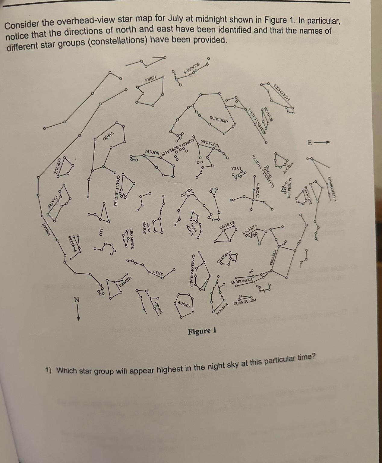 Solved Consider the overhead-view star map for July at | Chegg.com