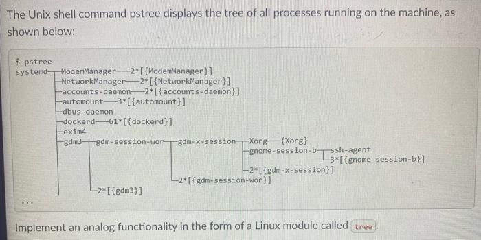 Solved The Unix shell command pstree displays the tree of | Chegg.com