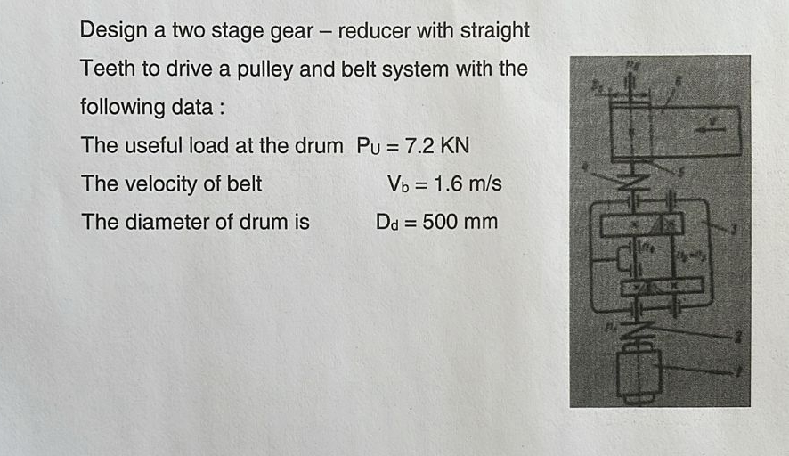 Solved Design a two stage gear - ﻿reducer with straight | Chegg.com