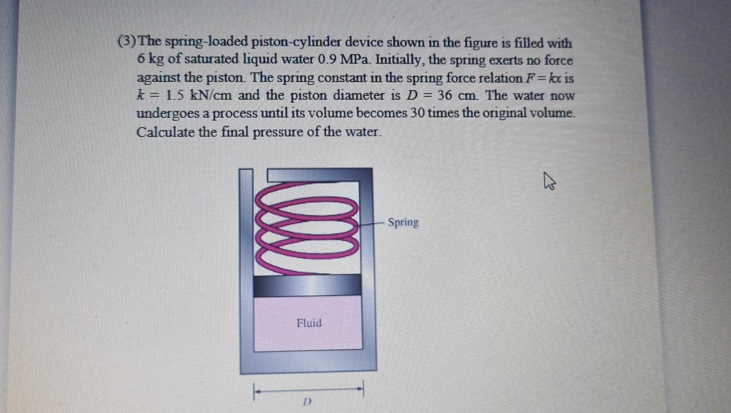 Solved (3)The spring-loaded piston-cylinder device shown in | Chegg.com