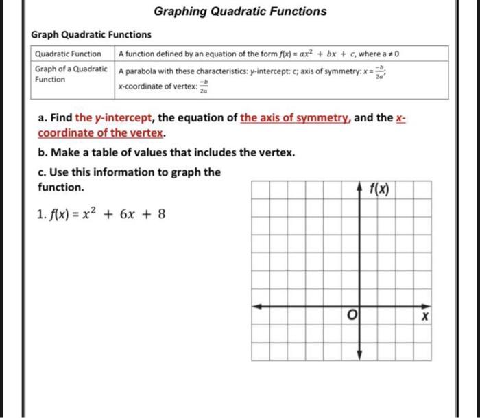 Solved Graphing Quadratic Functions Graph Quadratic | Chegg.com