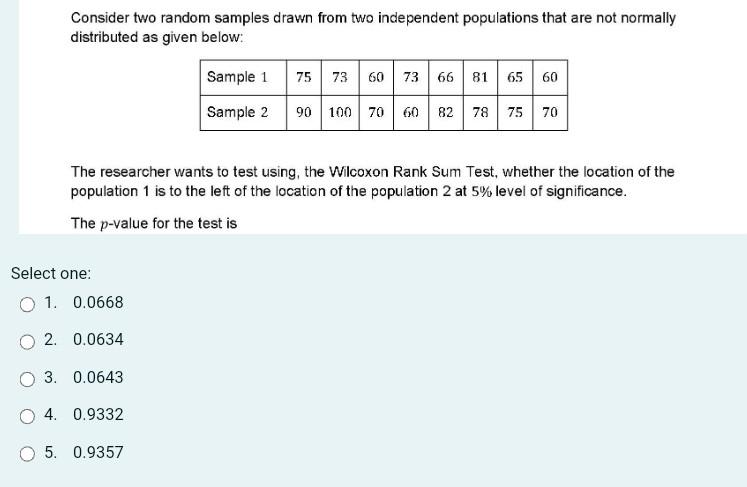 Solved Consider two random samples drawn from two | Chegg.com