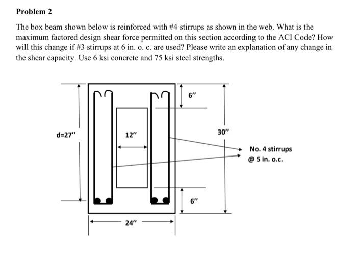 Solved The box beam shown below is reinforced with #4 | Chegg.com