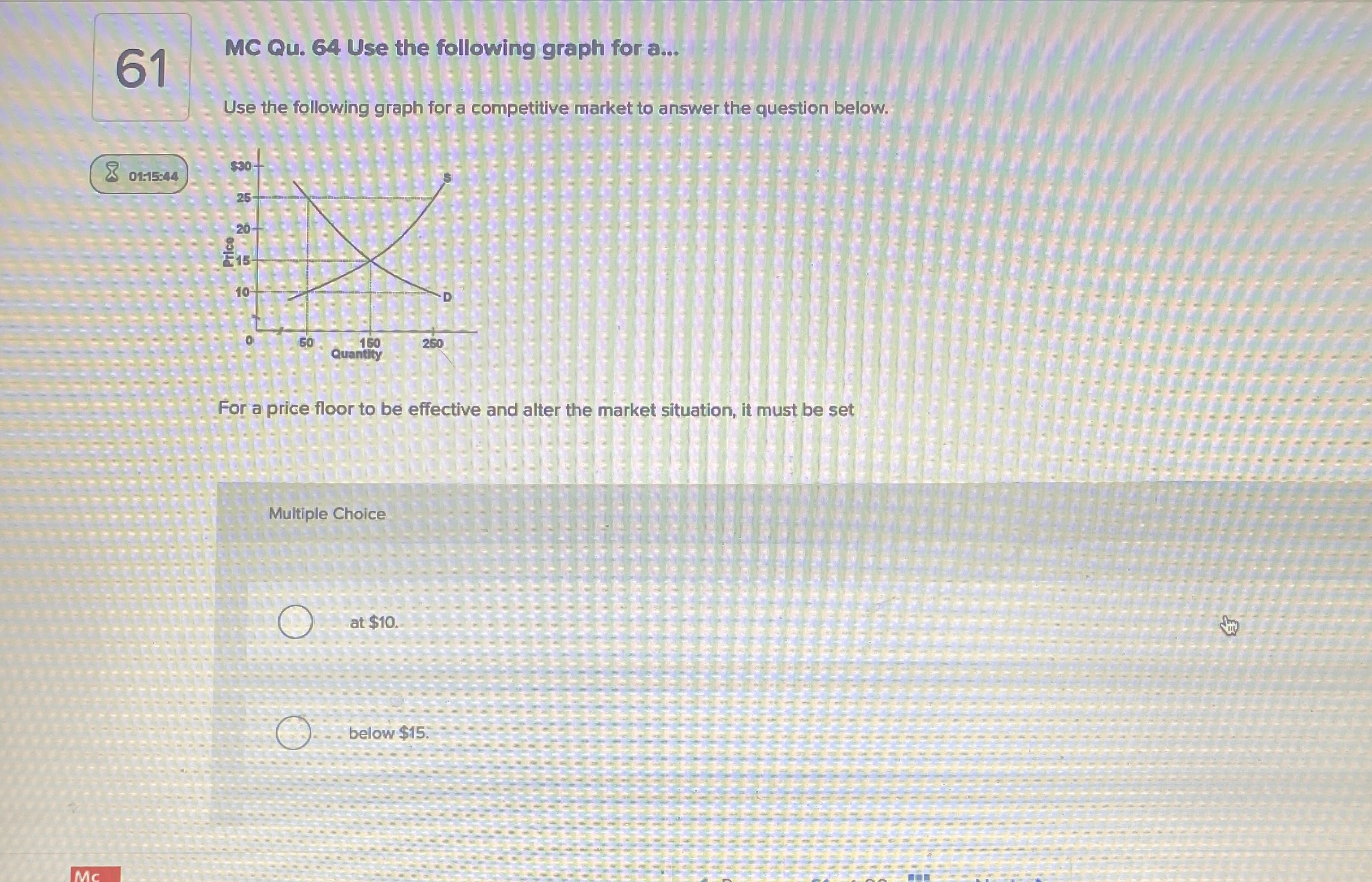 Solved 61MC Qu. 64 ﻿Use the following graph for a...Use the | Chegg.com