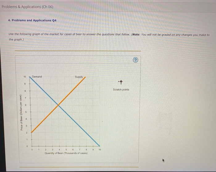 Solved Problems & Applications (Ch 06) 4. Problems and | Chegg.com Solved Problems & Applications (Ch 06) 4. Problems and | Chegg.com