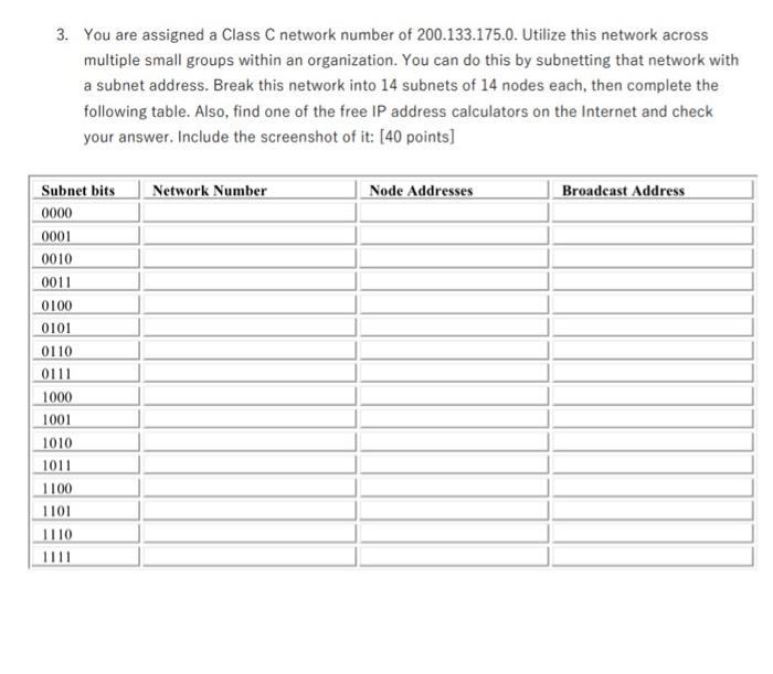 Solved 3. You are assigned a Class C network number of | Chegg.com