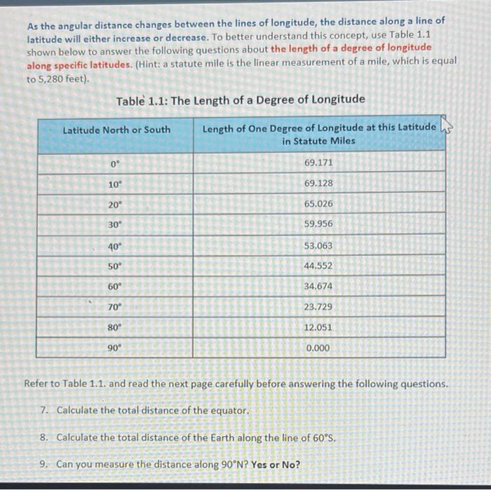 Solved As the angular distance changes between the lines of | Chegg.com