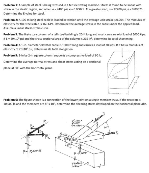 Solved Problem 1: A sample of steel is being stressed in a | Chegg.com